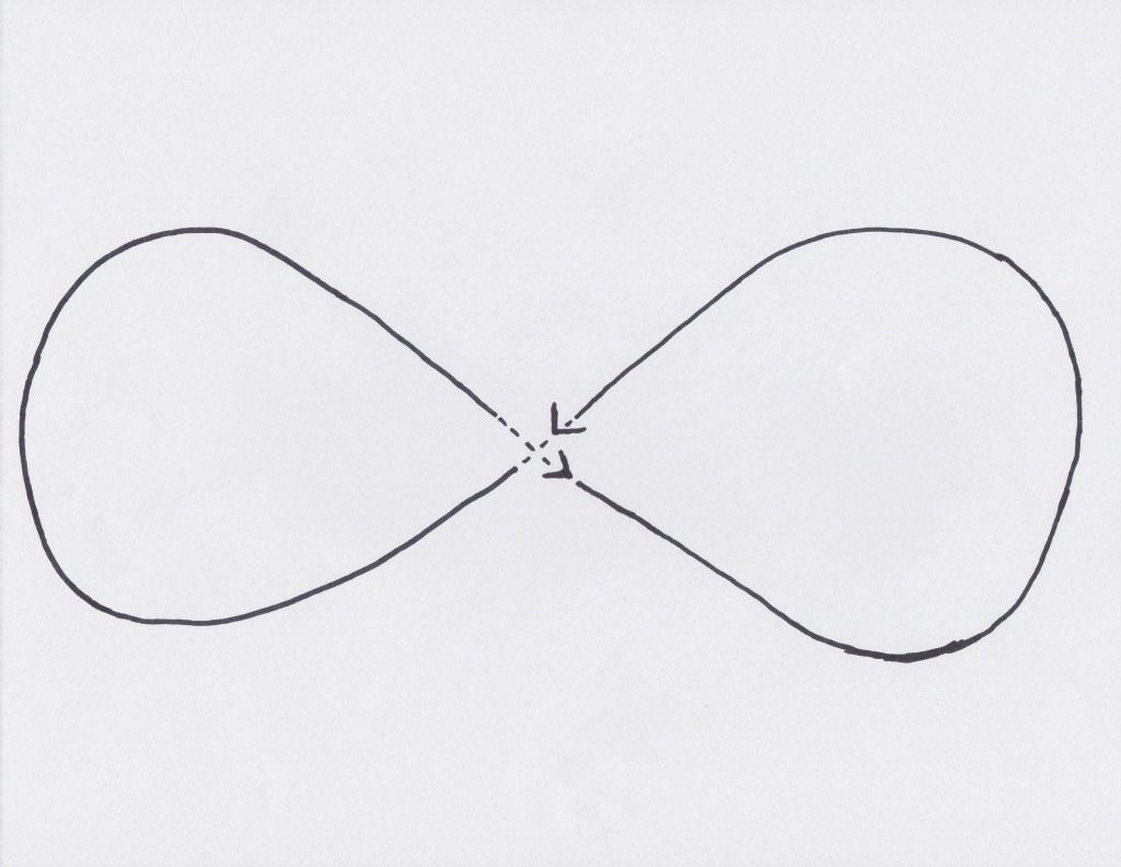 10 Crossing Midline Exercises For Kids