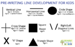 10 Hands-On Ways to Practice Pre-Writing Lines with Preschoolers