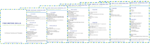 Free Typical Fine Motor Development Checklists - Growing Hands-On Kids
