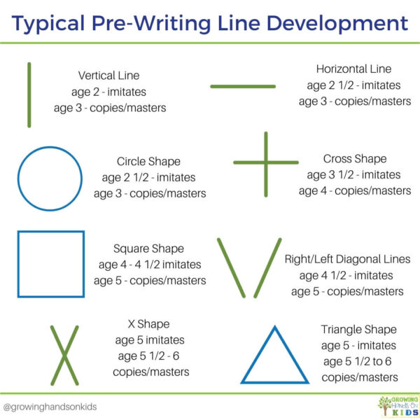 The Simplest Way To Help Kids Improve Handwriting Skills