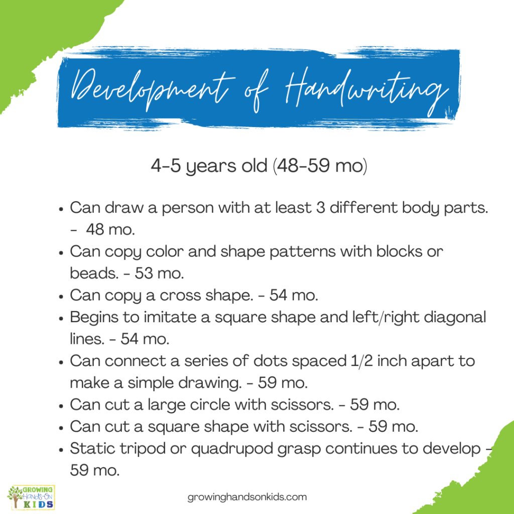 The Development Of Handwriting Skills In Children Growing Hands On Kids