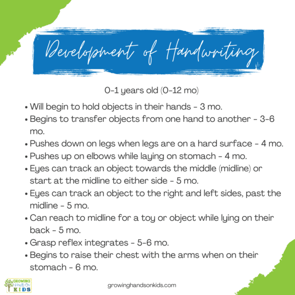 The Development of Handwriting Skills in Children - Growing Hands-On Kids