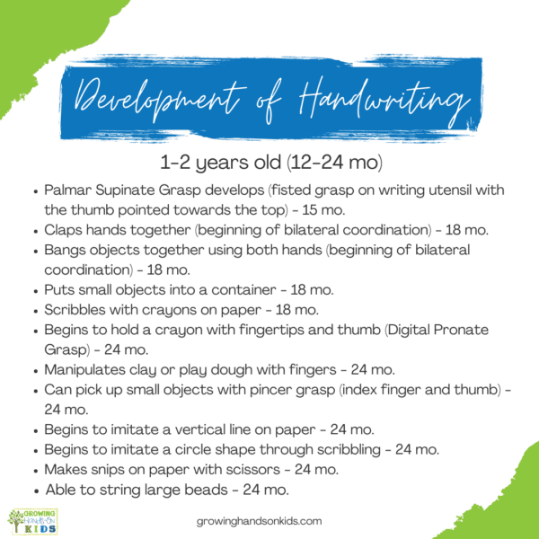 The Development of Handwriting Skills in Children - Growing Hands-On Kids
